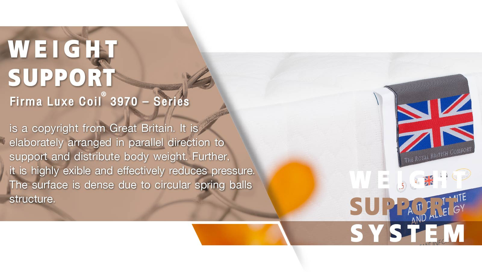 Dunlopillo Mattress: Selene | Mattress City Thailand