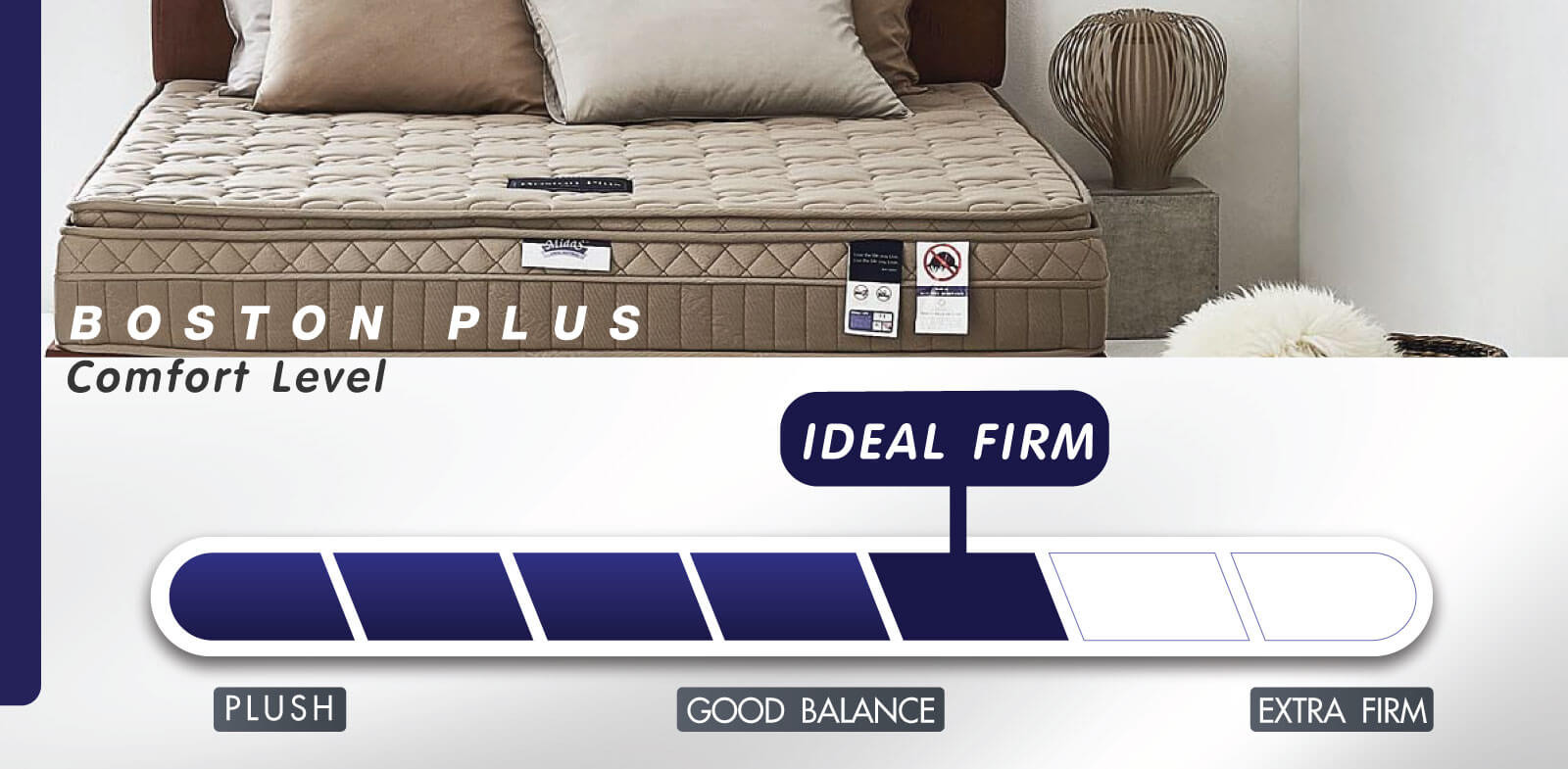 Midas Mattress: Boston Plus | Mattress City Thailand