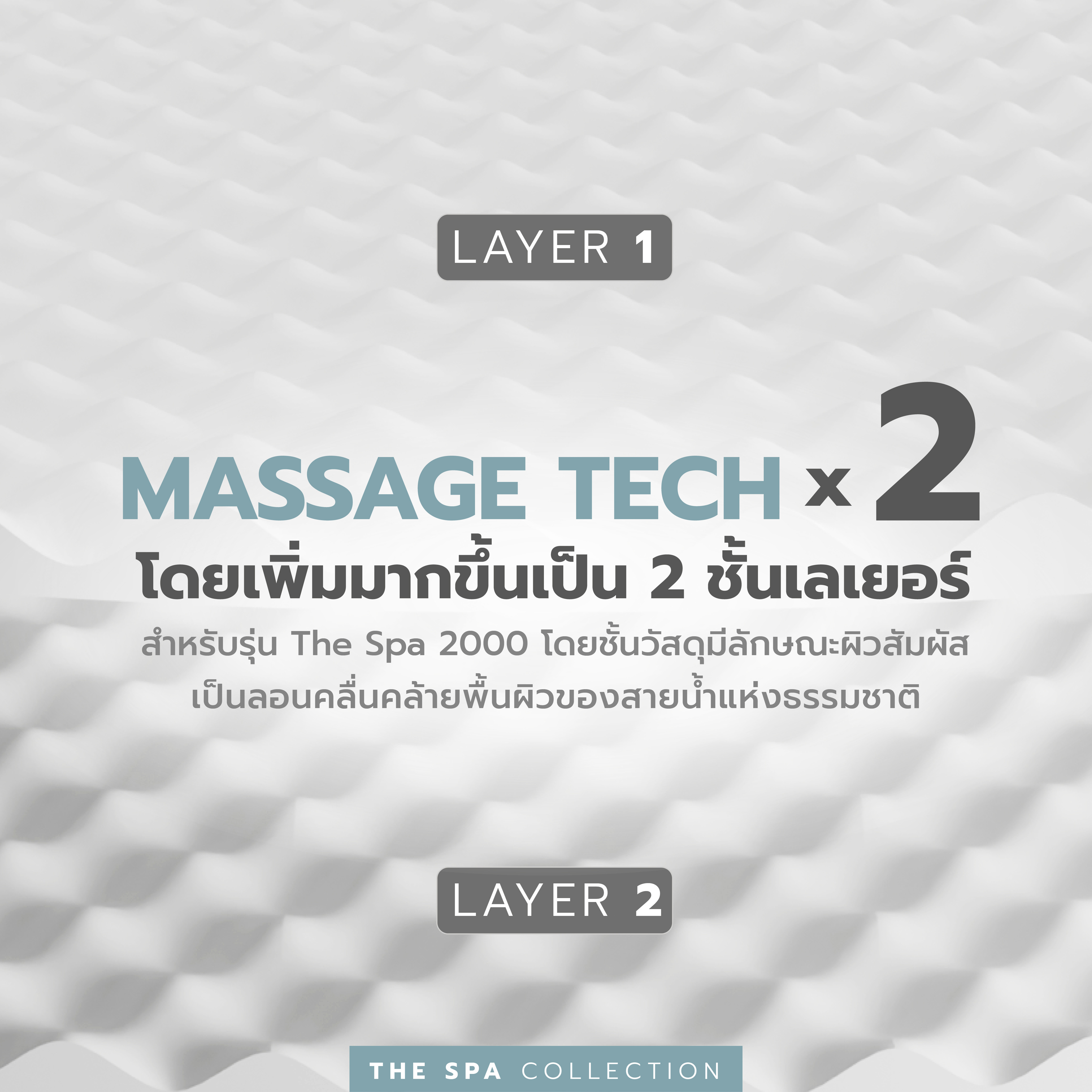 ที่นอน LOTUS รุ่น The Spa 2000 | Mattress City ประเทศไทย