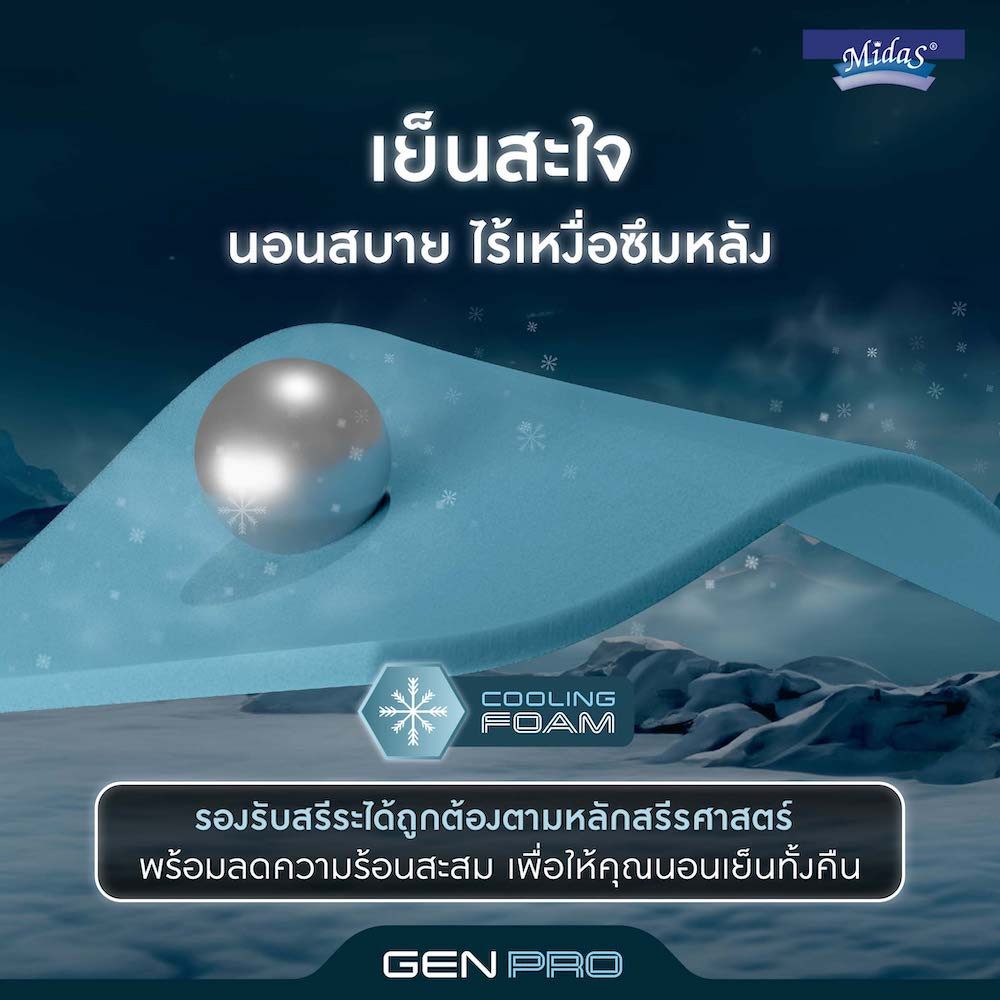 MIDAS Mattress - GEN PRO | Mattress City Thailand