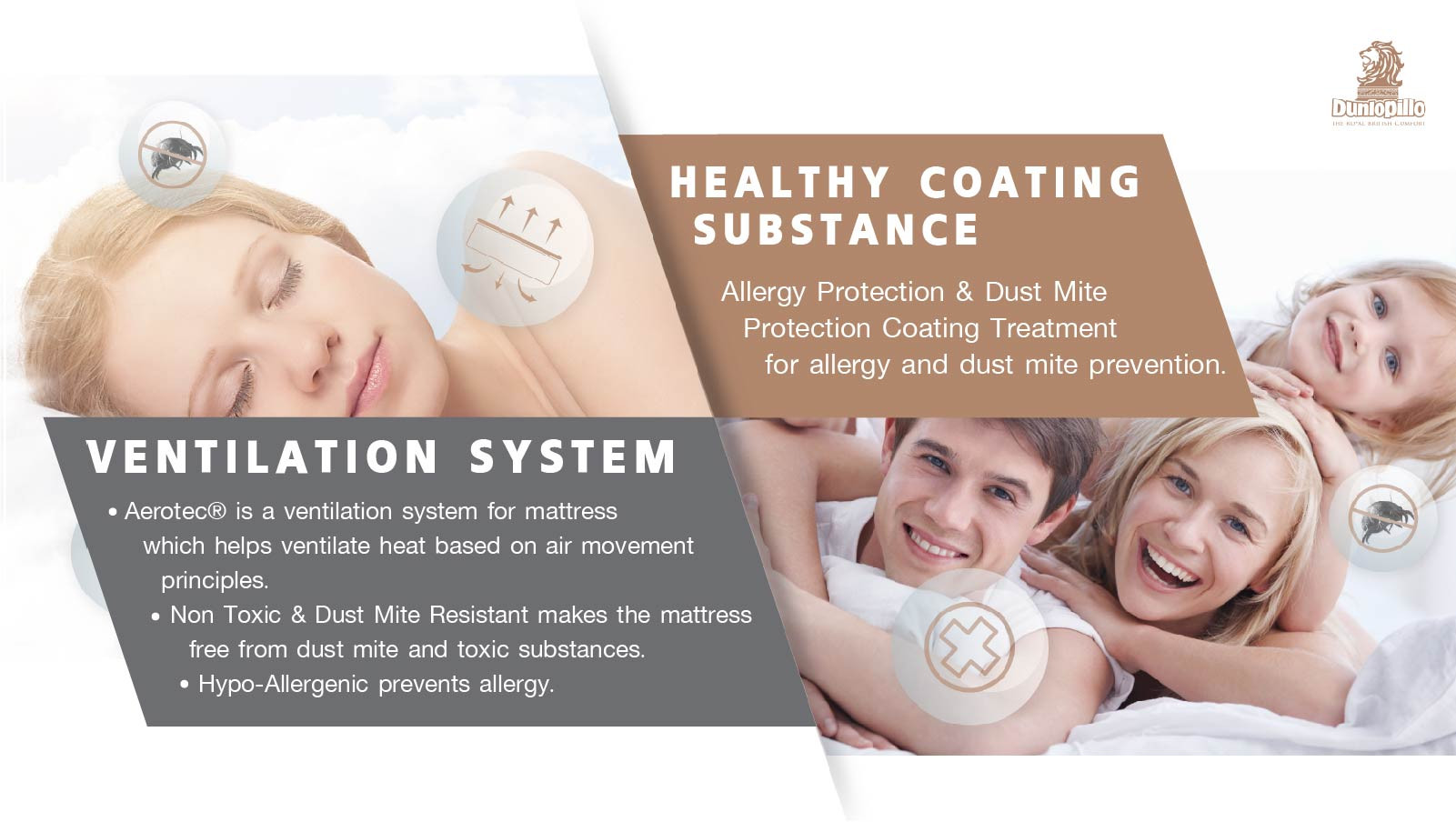 Dunlopillo Mattress: Selene | Mattress City